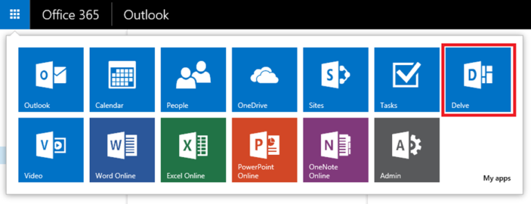 Microsoft Office 365 Delve : Top 8 MS Office Delve Features to be Aware ...
